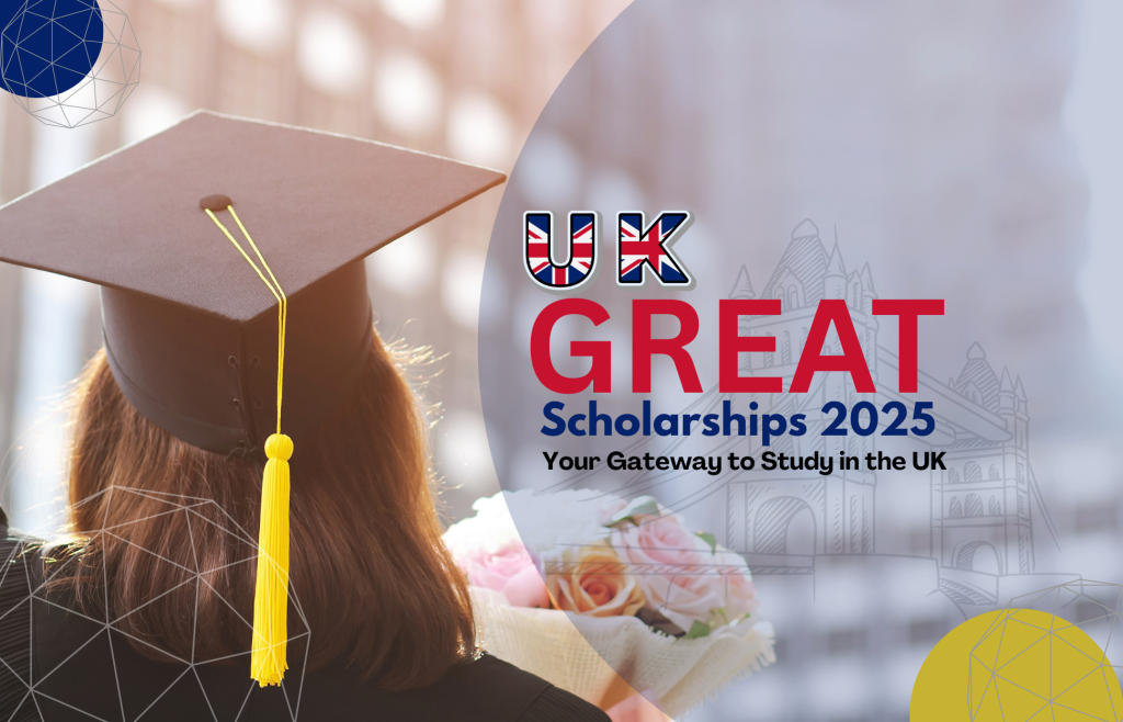 GREAT Scholarships 2025 – UK Study Study Guide